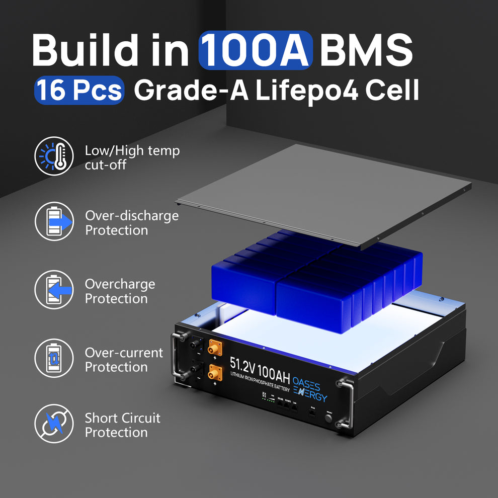 5KW 51.2V 100Ah Stacked Battery Pack – OASESENERGY
